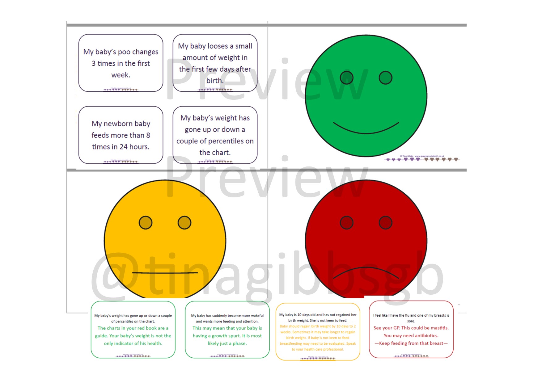 Baby Feeding Traffic Lights Activity - Tina Gibbs perinatal education
