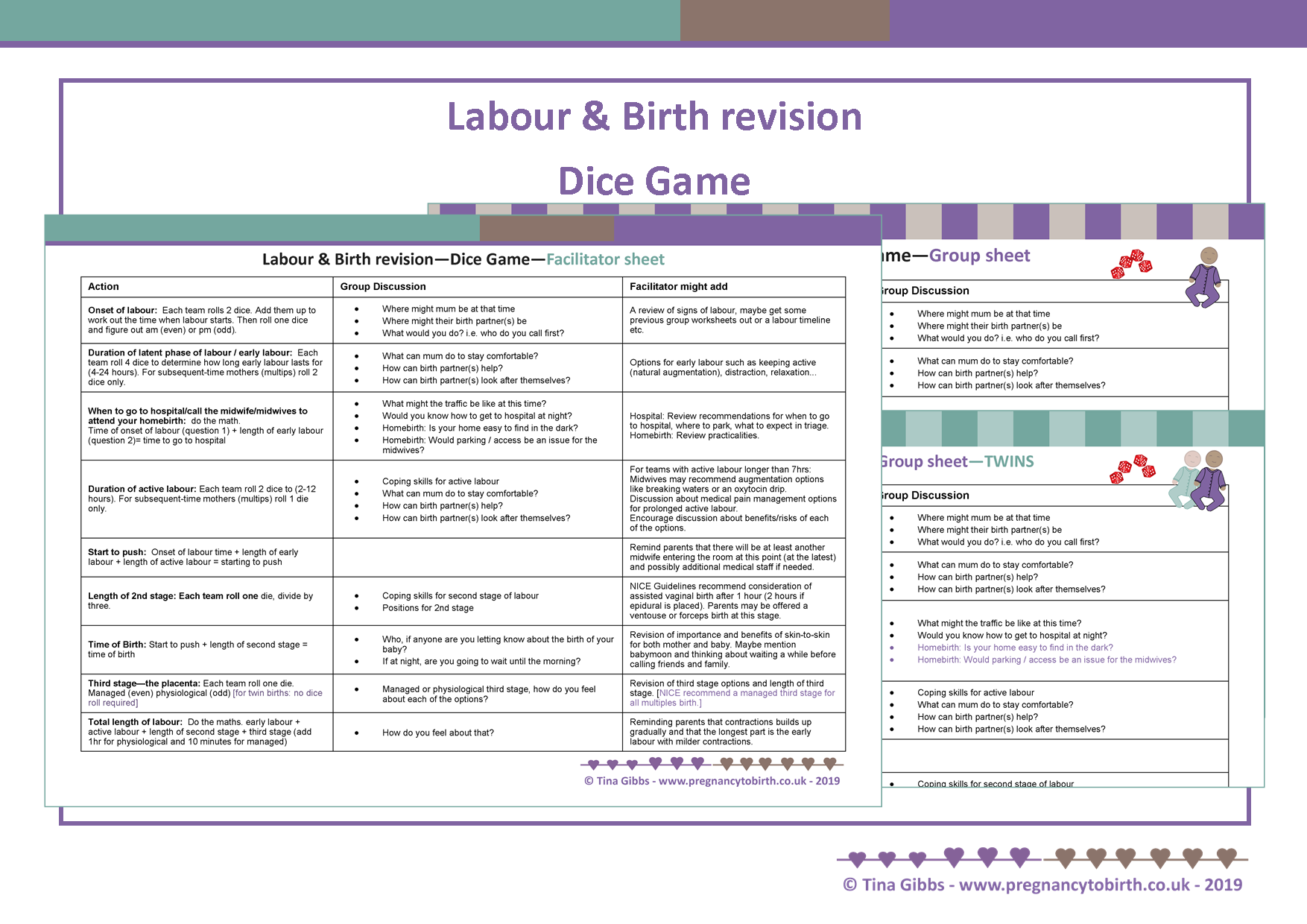 Labour and Birth Revision Game - Tina Gibbs - childbirth education